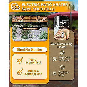 Star Patio Electric Patio Heater, Outdoor Heater, 750W/1500W Ceiling Infrared Heater with Rectangular Shape, Black, Silent Heating Hanging Patio Heater, IP44 Waterproof Outdoor Heaters, STP2066-C