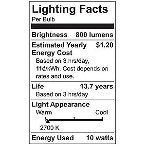 8 Pack GE LED 60W = 10W Soft White 60 Watt Equivalent A19 2700K Light Bulb