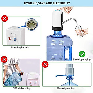 HUAPPNIO 5 Gallon Water Dispenser, Water Bottle Pump Electric Portable USB Charging for 5 Gallon Water Bottle Built-in 1200MHA Battery White
