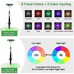 solebell Solar Outdoor Pathway Light, Multicolored 10 Modes RGB Color Changing, IP65 Waterproof Solar Powered Lights, Solar Powered Landscape Path Lights for Garden, Lawn, Yard, Patio etc, 6 Pack