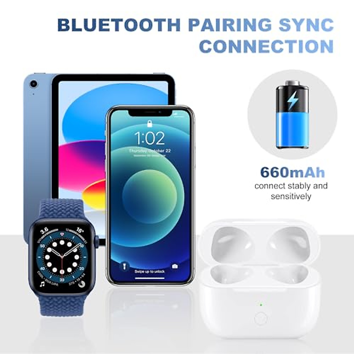 Wireless Charging Case Compatible with AirPods 3rd Generation Charging Case Replacement Charger Case Cover Compatible with Air Pods 3 Gen with Bluetooth Pairing Sync Button Quick-Pairing Button HCW