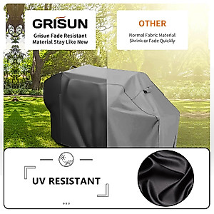 Grisun 5483 Grill Cover for Blackstone 28" Griddle W/Hood, 2147,1785,1962,1883,1924,1858,2086, UV-Resistant Waterproof Grill Cover for 1901,1934,2092, Zipper Design, Full Length, Black