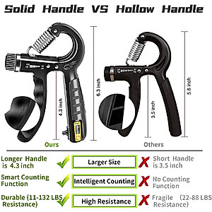 FLYFE Grip Strength Trainer, Plastic, 2 Pack 11-132 lbs, Forearm Strengthener, Hand Squeezer Adjustable Resistance, Hand Grip Strengthener for Muscle Building and Injury Recovery (Black)