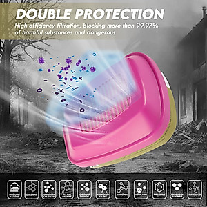 1 Pair Respirator Cartridge, 60926 Respirator Filter, Against Organic Vapors, Acid Gases, Ammonia Methylamine, Formaldehyde and Particulates, Compatible with 6000 7000 FF-400 Series Respirator