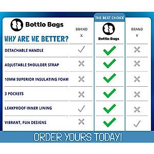 Insulated Breastmilk Cooler Bag With 3 Pockets - Waterproof Baby Bottle Cooler Bag Can Hold 6 Large 9 Ounce Bottles - The Perfect Tote Bottle Bag For Daycare, Nursing Moms, Travel - B&W Floral