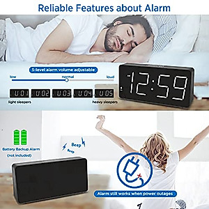 Peakeep Digital Clock, Alarm Clock for Bedrooms - Large Big Numbers 5 Dimmers for Seniors, Battery Backup Loud Alarm Clock with USB Charger Port (White)