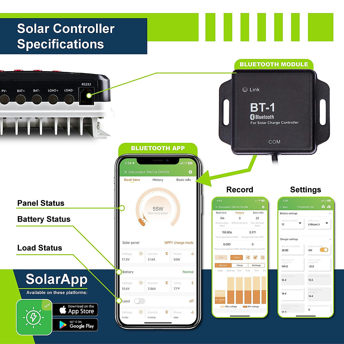 ExpertPower 400W 12V Solar Panel Kit | 400W Mono Rigid Solar Panels, 30A MPPT Solar Charge Controller | RV, Trailer, Camper, Marine, Off Grid, Solar Projects
