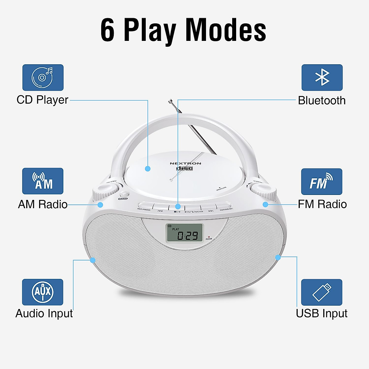 Nextron Portable Stereo CD Player Boombox with AM/FM Radio, Bluetooth, USB, AUX-in, Headphone Jack, CD-R/RW and MP3 CDs Compatible, Clear and Full Sound with Bass Boost, AC/Battery Operated – White