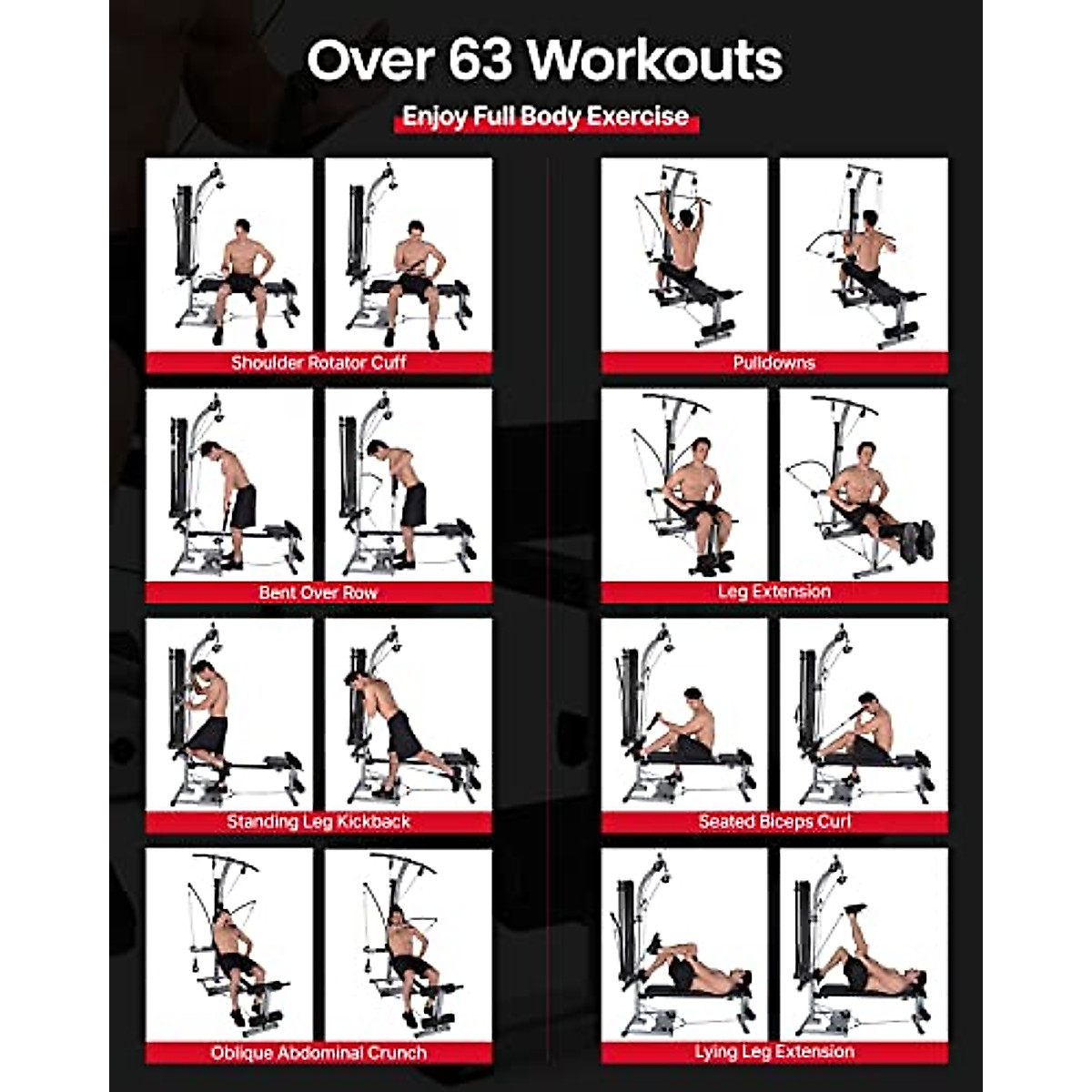 FITINDEX Home Gym Station 320lbs, Multifunctional Pulley Strength Machine with 63 Workouts, Rowing, Bench Press, Squat, Full Body Training Exercise Equipment for Women Men