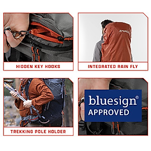 AMPEX Hiking Backpack | Camping Essentials Lightweight Backpack for Men & Women, Travel Bag for Backpacking, Camping, Hunting and More (65 Liter)