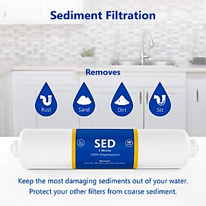 Express Water – Countertop Reverse Osmosis System Filter Set – 4 Replacement Filters – 1?4” Quick Connect Filter Cartridges – Sediment and Carbon Filters – 100 GDP RO Membrane – 6 Month Filter Set