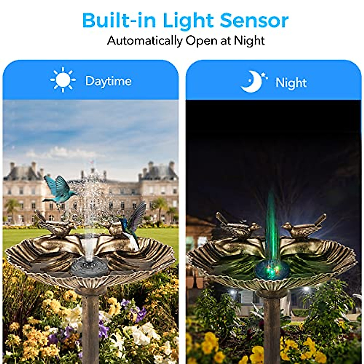 iYeHo Solar Powered Fountain Pump for Bird Bath,2021 Latest Upgraded Free Standing Solar Panel Water Pump for Garden Backyard Pond Pool Outdoor