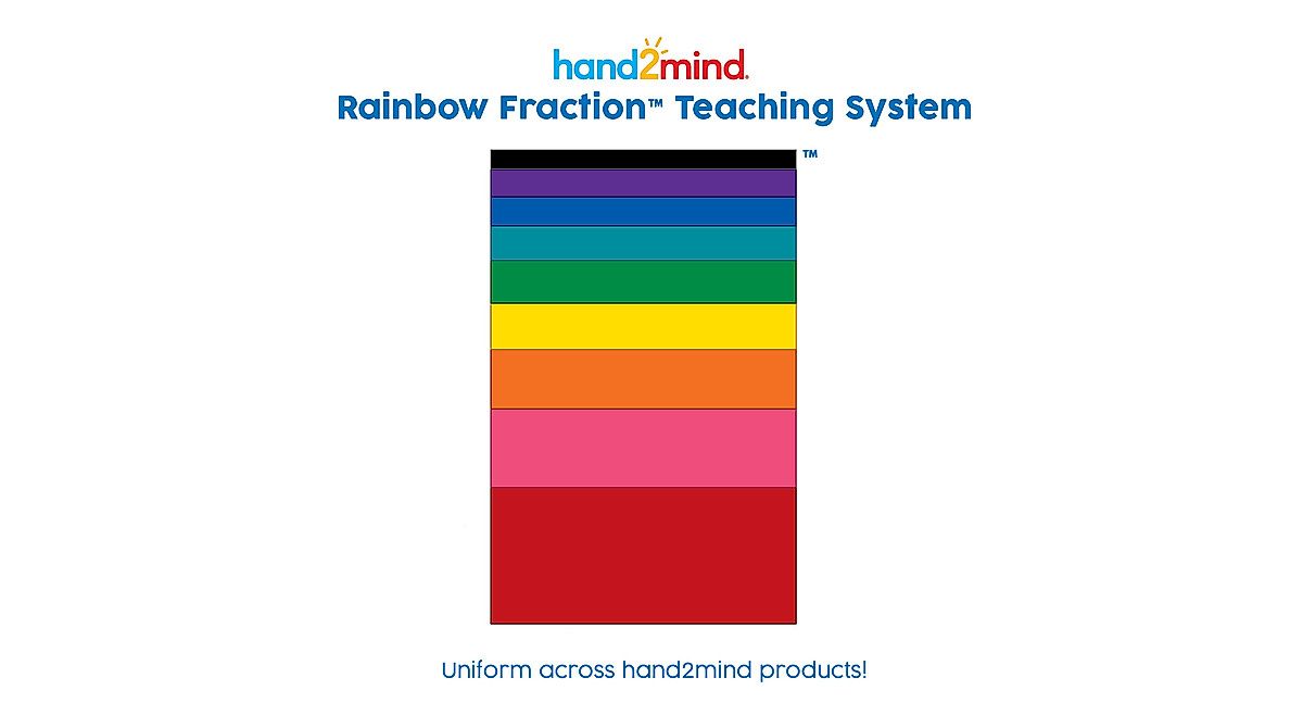 Hand2mind Rainbow Fraction Circles for Effective Learning