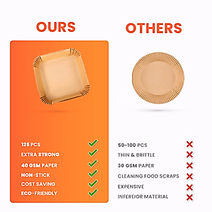 Air Fryer Disposable Paper Liners - 100 Pieces Square Non Stick Parchment Airfryer Filter Liner Basket Sheets 8 Inch for Baking & Oil Proof, Blue, 6