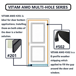 Weather Stripping Door Draft Stopper for Doors/Windows 18 Feet, Self-Adhesive Backing Seals Medium Gap (from 1/4 inch to 3/8 inch), Easy Cut to Size