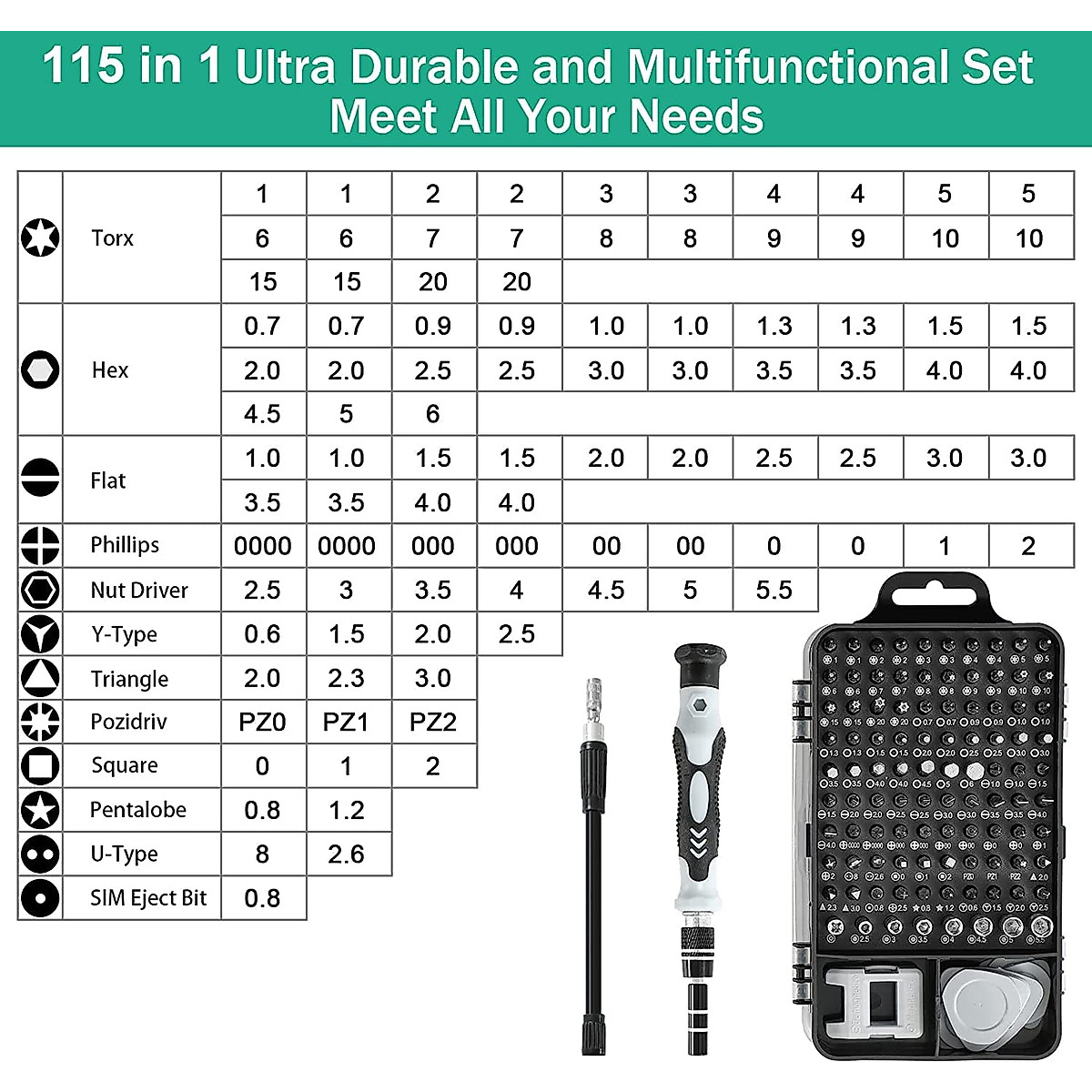 [2023 Upgraded] AXTH 115 in 1 [Military-Grade] Precision Screwdriver Set Professional Magnetic Mini Repair Tool Kit for Phone, Computer, Watch, Laptop, Xbox, Macbook, Eyeglass, Electronic
