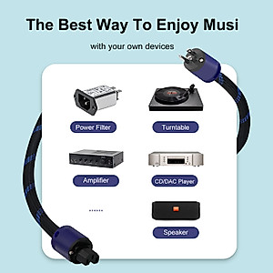 Monosaudio 12AWG Audiophile Power Cord HiFi Power Cable 125V 15A with Rhodium Plated Plug Braided Sleeve Audio Power Cable for Power Filters/Turntables/Amplifiers/CD&DAC Player(6.6FT/2M)