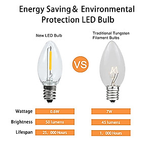 C7 LED Night Light Bulbs 0.6W Equivalent to 7W C7 Candelabra LED Filament Light Bulbs E12 Candelabra Base Lamp Clear Glass Warm White 2700K Outdoor String Lights 25 Pack