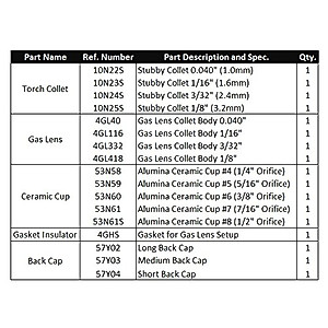 WeldingCity TIG Welding Torch Accessory Kit Stubby Setup (.040"-1/16"-3/32"-1/8") Collet-Gas Lens-Ceramic Cup-Gasket-Back Cap for Torch 17, 18 and 26 Weldcraft Miller Lincoln Hobart ESAB
