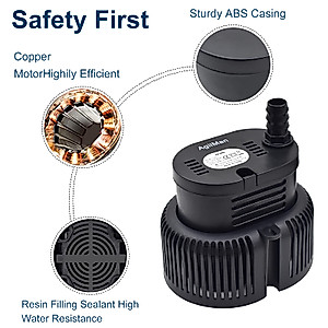 Pool Cover Pump Above Ground - Submersible Sump Pump, Swimming Water Removal Pumps, with Drainage Hose & 25 Feet Extra Long Power Cord, 850 GPH inGround, 3 Adapters Black