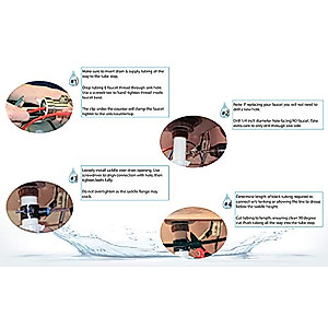 Watts Premier WP116093 Top Mount Air-Gap Faucet for Water Filtration Systems, Monitored, Brushed Nickel