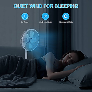 MYCARBON 16” Pedestal Fan with Remote, Ultra Quiet Oscillating Standing Fans with 9 Speed for Sleep Baby Adjustable Height 4 Wind Modes 5 Blade Powerful Wind, Auto Speed Regulation Energy Efficiency