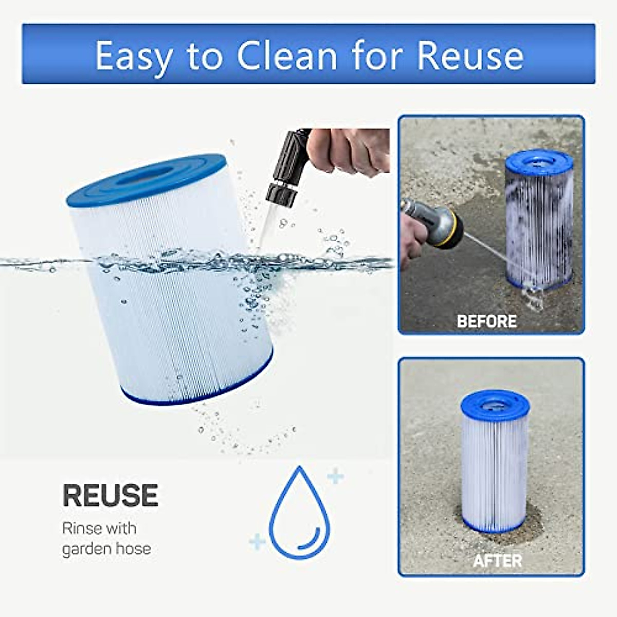 PURIFIED HYC-8465 Spa Filter Replaces Unicel C-8465 ，Watkins 31114, Pleatco PWK65, Filbur FC-3960, 71827, 71828, Watkins 65 sq.ft Tiger River Spa Filter 1 Pack hot tub Filter