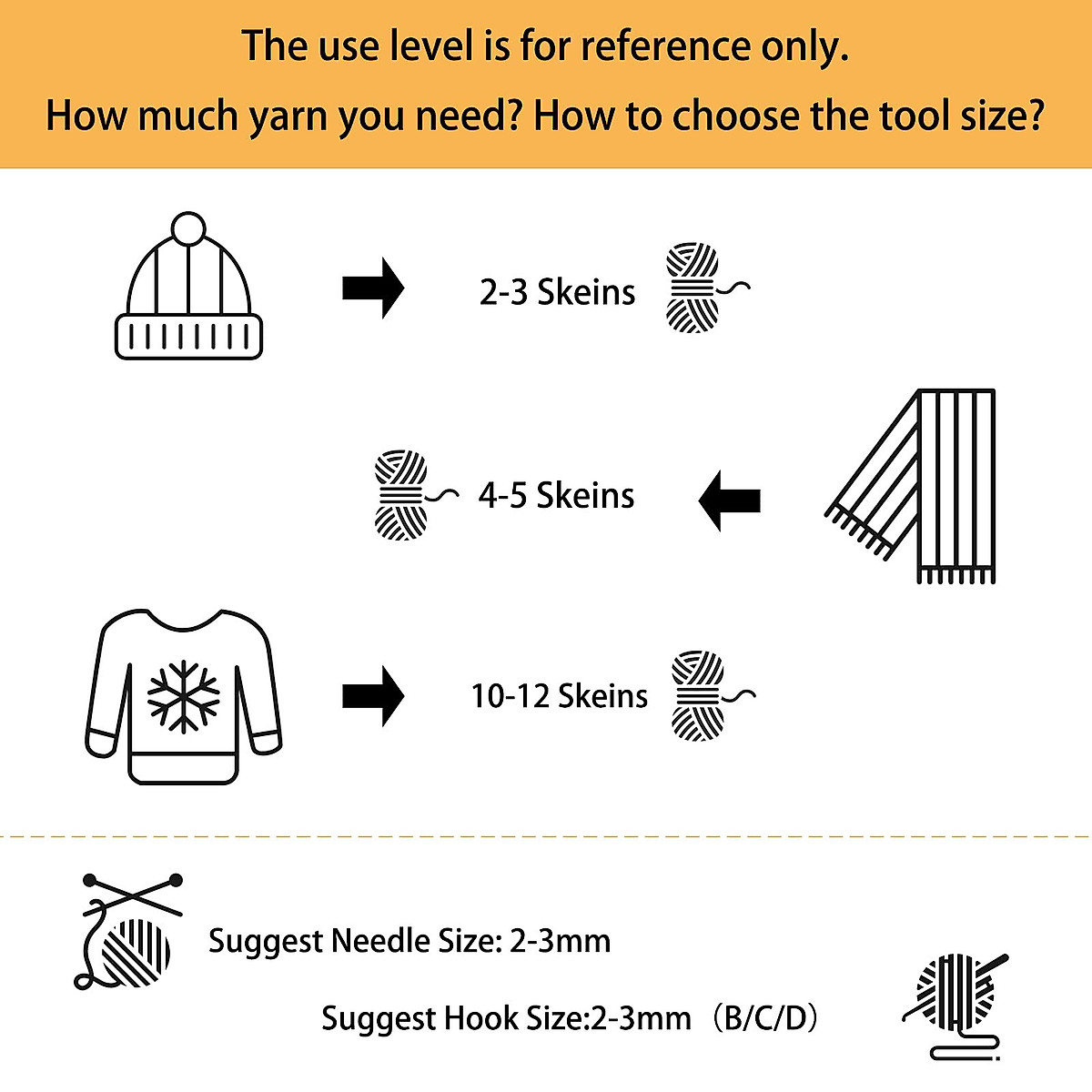 NICEEC 4 Skeins Soft Baby Cotton Yarn, 4 Ply, DIY Craft, Fingering Weight, Blanket Yarn for Crochet & Knitting, Total 700yds/7.05oz - Green