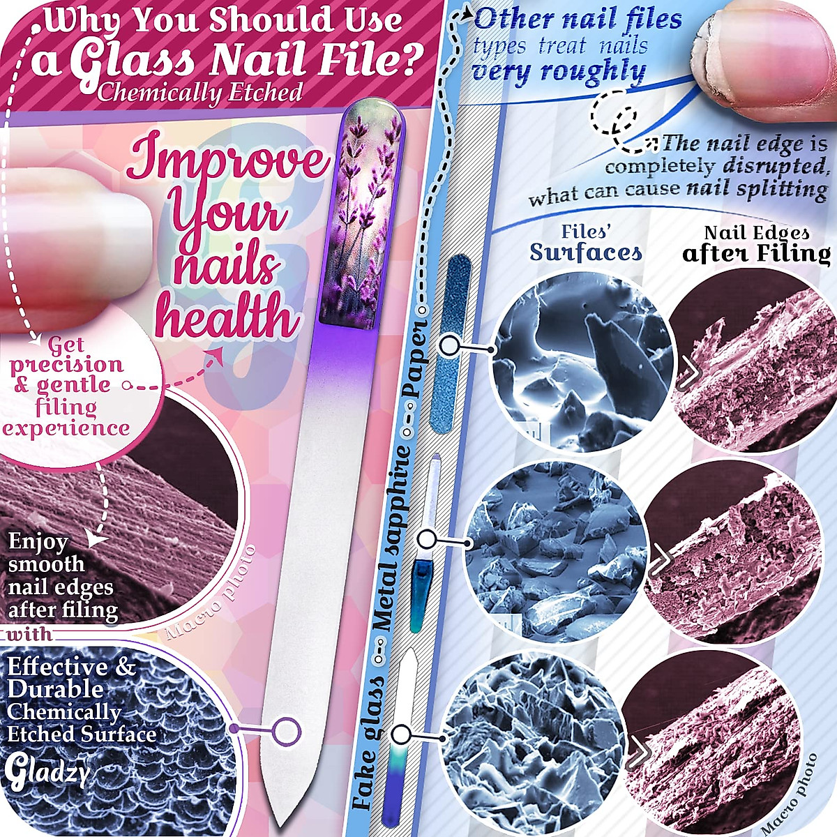 GLADZY 3D Czech Glass Nail File with Case - Crystal Nail File for Natural Nails - Double Sided Etched Surface- Professional Nail Care Tool - Manicure Nail Shaper - Ethically Made in EU