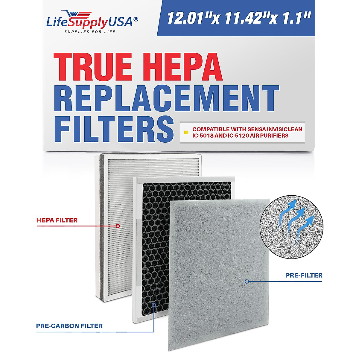 LifeSupplyUSA Filter Replacement Set fits InvisiClean IC-5018 and Sensa IC-5120 (3 in 1)