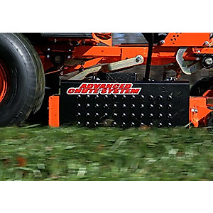 Advanced Chute System: Chute Blocker - #ACS6000ULS