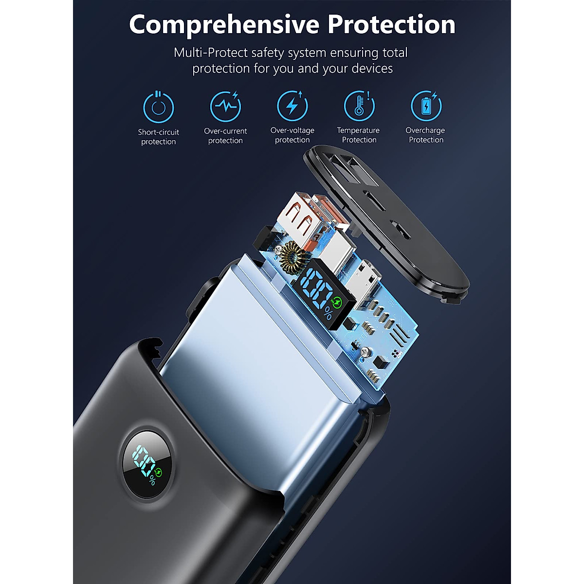 LOVELEDI Power-Bank-Portable-Charger - 40000mAh Power Bank PD 30W and QC 4.0 Quick Charging Built-in LED Display 2 USB 1Type-C Output Compatible with Most Electronic Devices on The Market