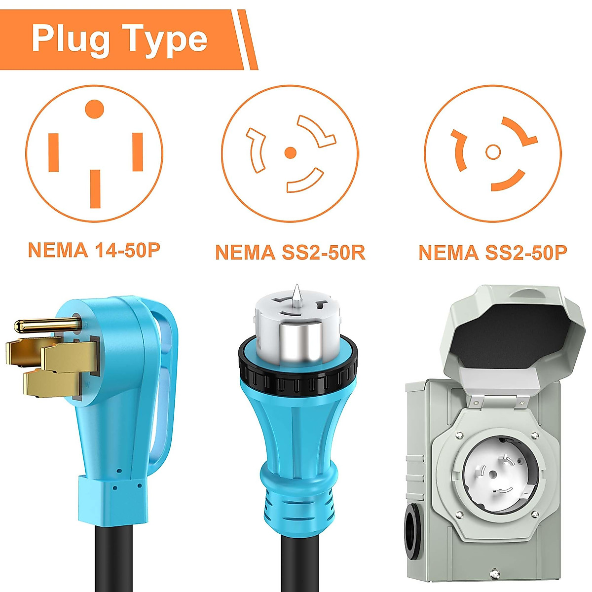 CircleRiver 50 Amp 25FT Generator Cord and Power Inlet Box Combo Kit NEMA 14-50P Male to SS2-50R STW 6/3+8/1 AWG 125/250V Twist Locking with Inlet Box for Generator to House