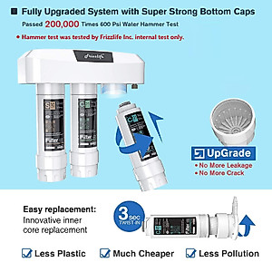 Frizzlife Under Sink Water Filter System with Brushed Nickel Faucet SP99-NEW, NSF/ANSI 53&42 Certified to Remove Lead, Chlorine, Odor & Bad Taste - 0.5 Micron, Quick Change, USA Tech Support