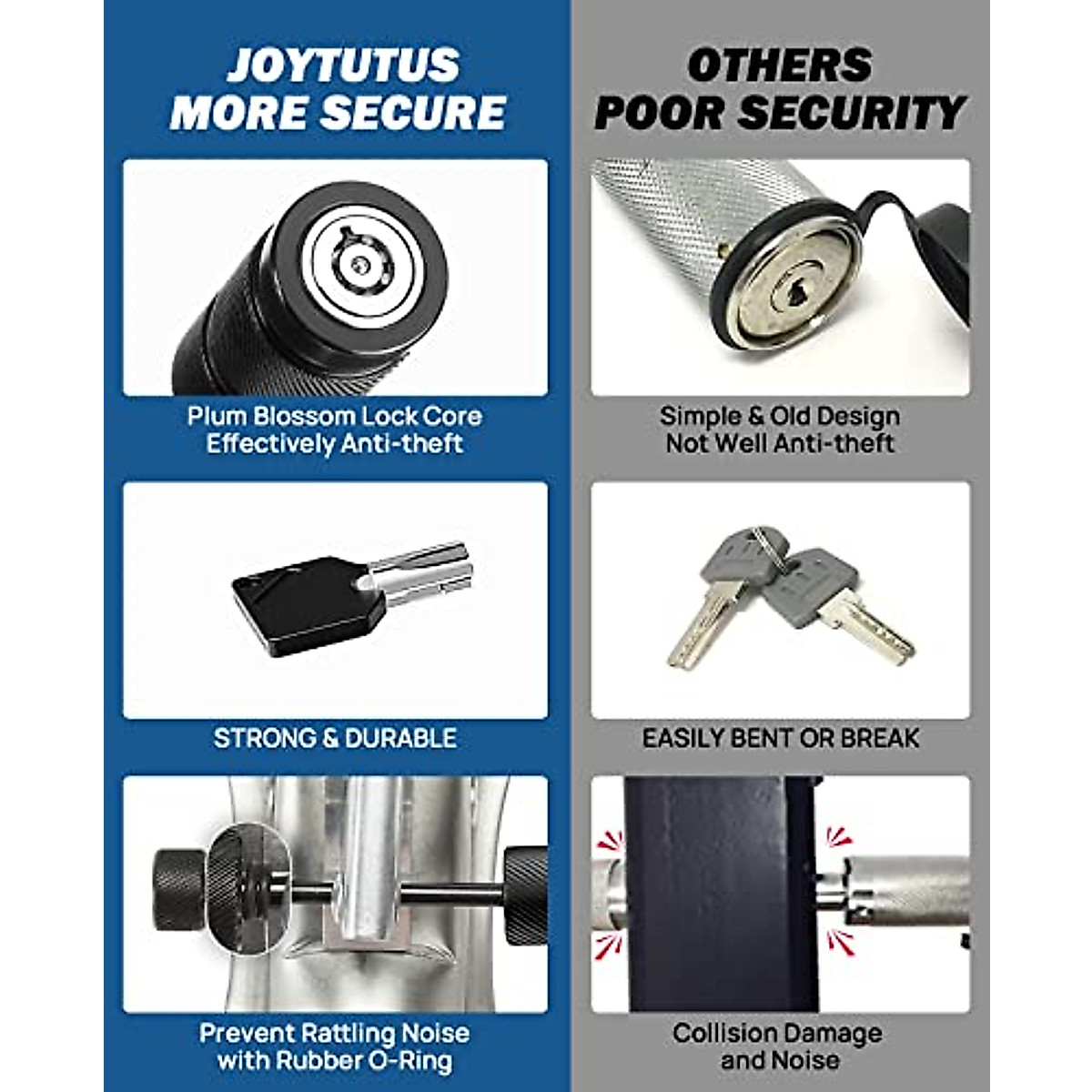 JOYTUTUS Trailer Hitch Lock, 1/4" Dia 3-1/2” Long Pin, with 2 Keys 2 O-Rings, for Trailer Truck Car Boat, Anti-Theft and Waterproof Towing Hitch Lock