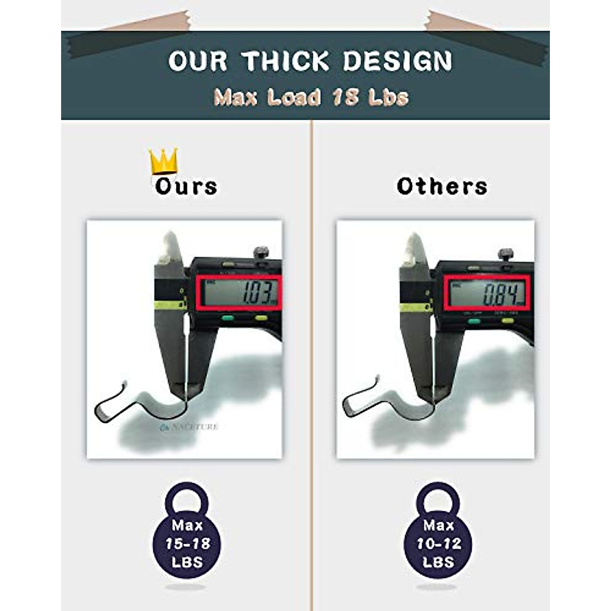 NACETURE Vinyl Siding Hooks Hanger - 20 Pack add 6 Pack Heavy Duty Stainless No-Hole Needed Vinyl Siding Clips for Hanging- Vinyl Siding Hooks for Outdoor Decorations