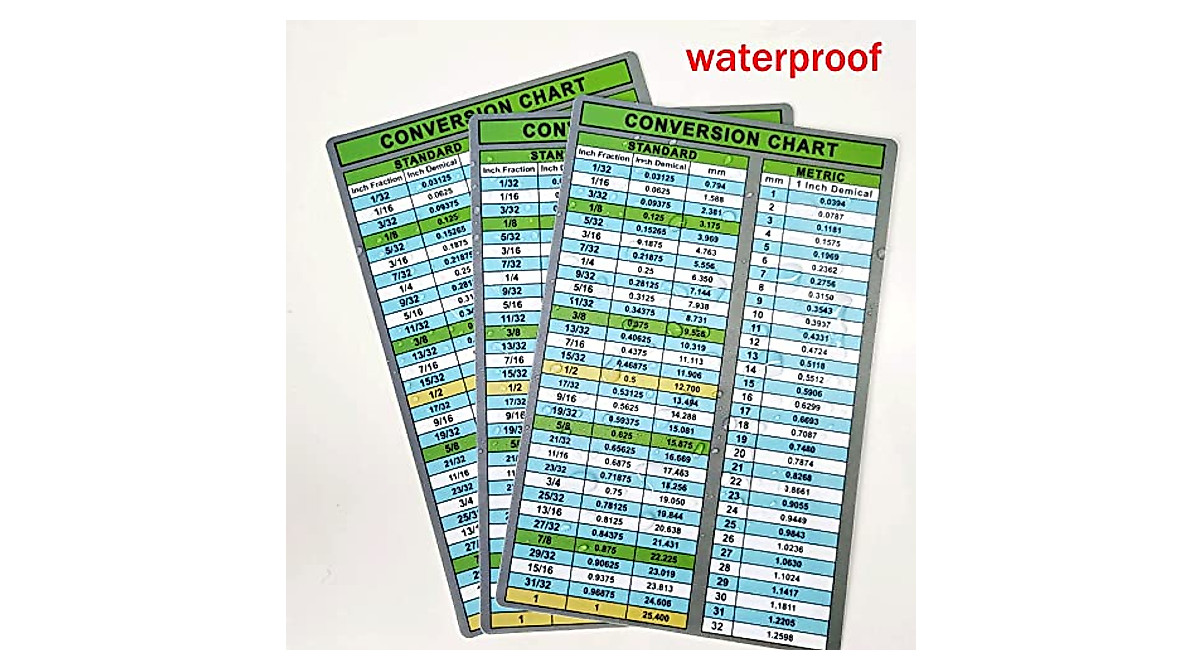 3 Pack Conversion Chart Cards - Easy Metric Reference