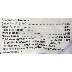 F.M. Brown'S Encore Parakeet Food, 5-Pound