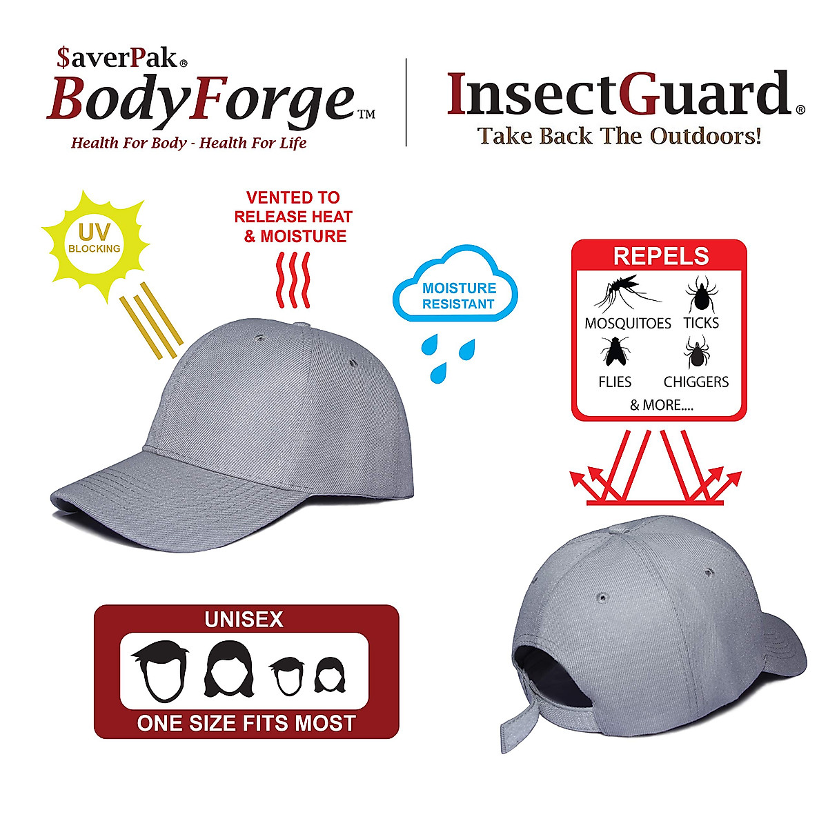 $averPak InsectGuard BodyForge Mosquitoes Flies Ticks Insect Repellent Mens Womens Hiking Camping and Hunting Baseball Caps (Khaki)