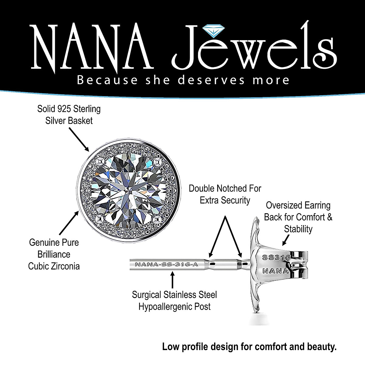 NANA Jewels Womens 925 Sterling Silver 7.5mm-3.00ct Rhodium Plated, Hypoallergenic Round Halo Stud Earring