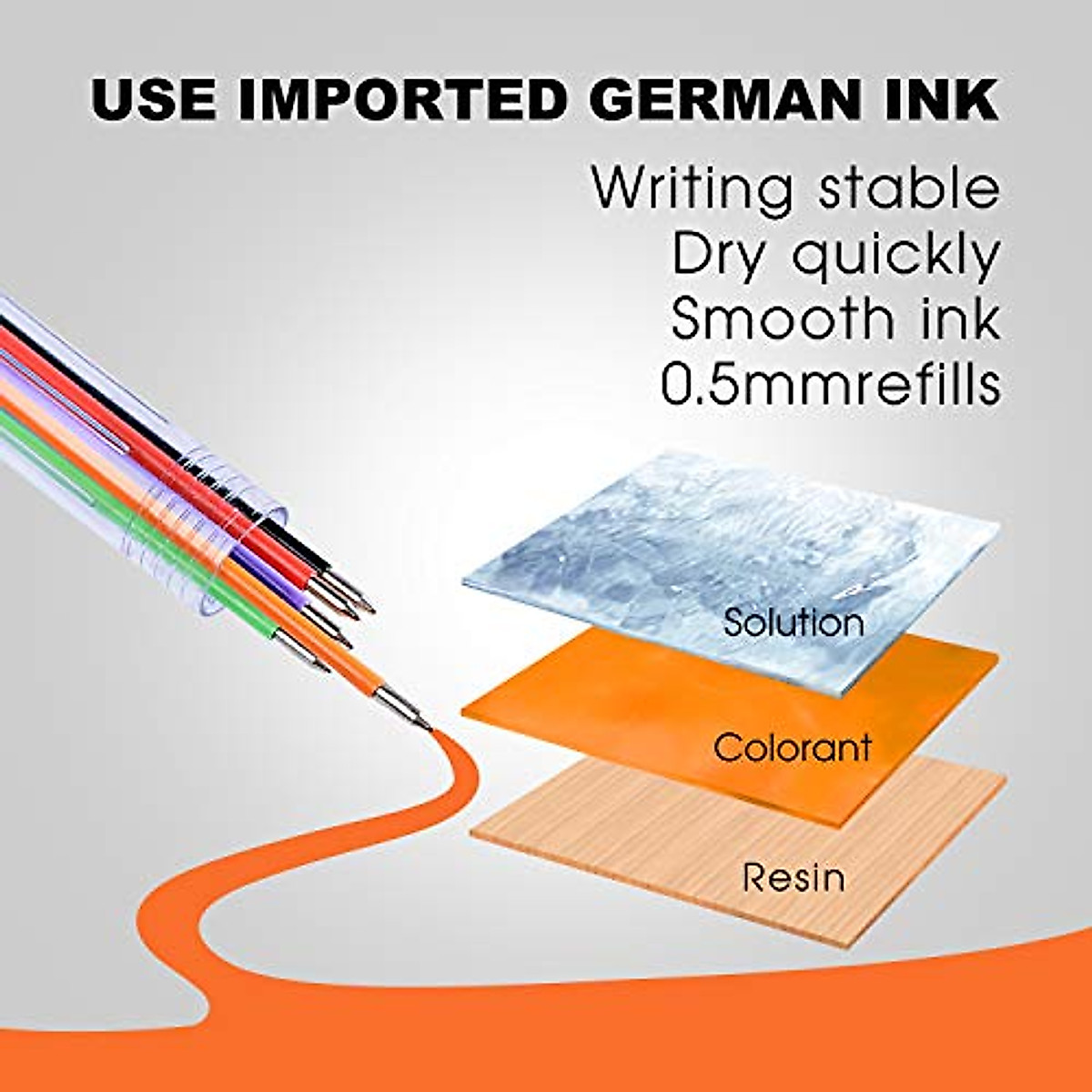 SMTTW 4 Pack 0.5mm 6-in-1 Multicolor Ballpoint Pen - Best for Smooth Writing-Retractable Ballpoint Pens for Office School Supplies Students Children Unique Gifts