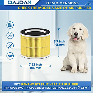 RP-AP088-F1 Replacement Filter Compatible with RENPHO Air Purifier Replacement Filter RP-AP088W True HEPA H13 Filter for RENPHO RP-AP088B RP-AP088W RP-AP088W/RP-AP088B Especially for Pet Allergy, 2PCS