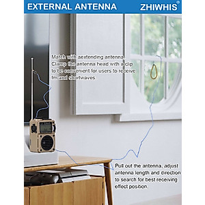 ZHIWHIS Shortwave Radio, MP3 Player with Weather Radios Portable AM FM, Retro Bluetooth Speaker with 6 EQ Modes, Rechargeable Alarm Clock Receiver with Sleep Time and NOAA Alerts ZWS-701