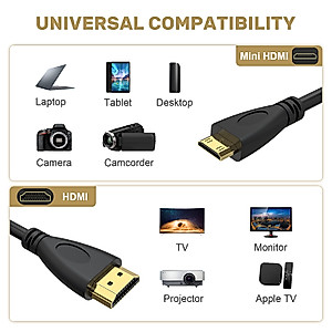 Tobysome Camera Mini HDMI to HDMI Cable Cord Wire Compatible with Nikon D7100/D6/D5/D850/D810A Sony HDR-XR500 Canon EOS RP/D80/90D/80D Cameras, High Speed 4K 60Hz HDMI 2.0 Cable, 4.9FT