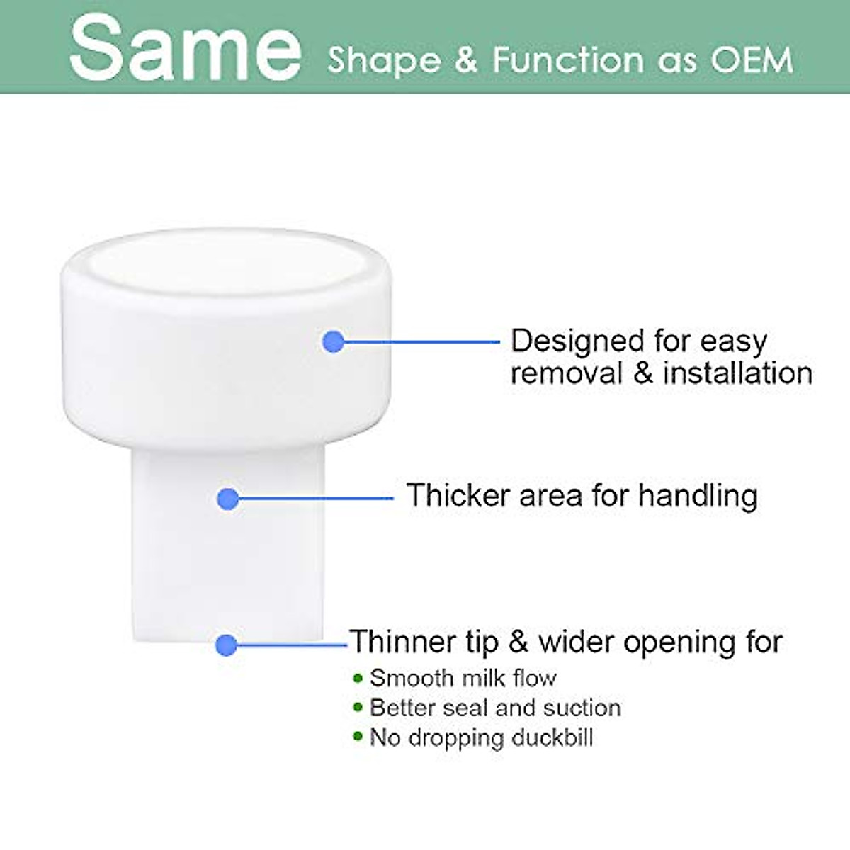 Maymom Pump Parts Compatible with Spectra S2, S1, 24 mm Flange Tube Bottle Backflow Protector, Not Original Spectra S2 Accessories Replace Spectra Duckbill Valve Spectra Bottle Spectra