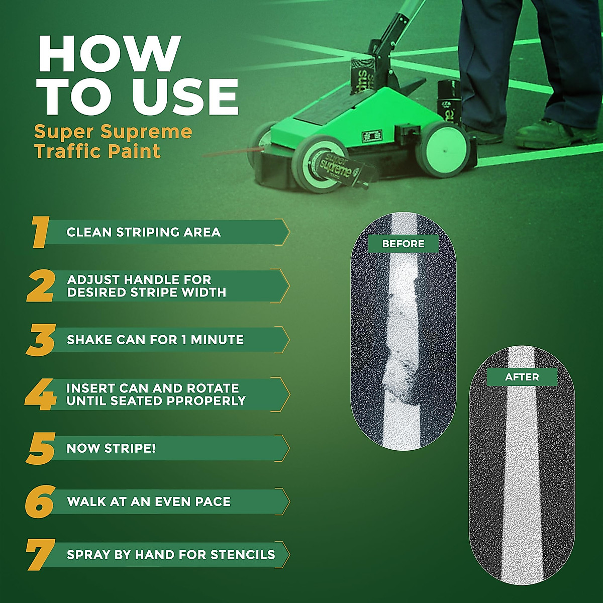 Fox Valley Super Supreme Traffic Spray Paint - Easy To Use Traffic Marking Paint Ideal For Road Lines, Parking Lot Paint - Sidewalk Paint, Warehouse & Factory Floor Paint - 18 oz (Pack of 12), White