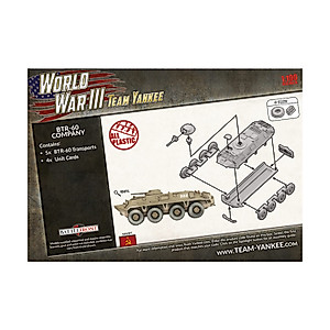 Team Yankee: Soviet: BTR-60 Transport Platoon (Plastic)