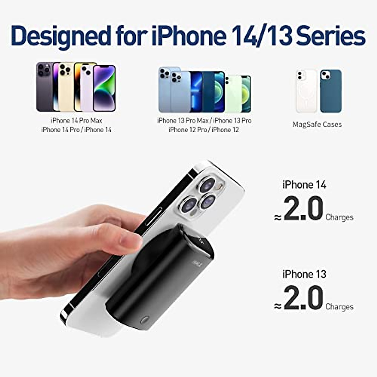 iWALK Magnetic Portable Charger, Small 9000mAh Wireless Power Bank with 18W USB-C Fast Charging Battery Pack Compatible with iPhone 14/14 Pro Max/ 13/13 Pro/13 Pro Max /12/12 Pro Max,Black