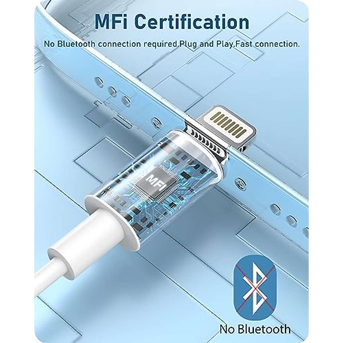 Earbuds Wired for iPhone with Lightning Connector [No Bluetooth Required] Headphones [MFi Certified] Built-in Mic & Volume Control, Earphones Compatible with iPhone 14/13/12/11/XS/X/8/All iOS System