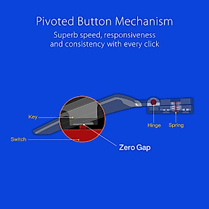 ASUS ROG Strix Impact II Gundam Edition Gaming Mouse (Limited Edition, Push-Fit Hot Swappable Switches, Aura Sync RGB Lighting, 79g Lightweight Design, Ergonomic, Soft-Rubber Cable)